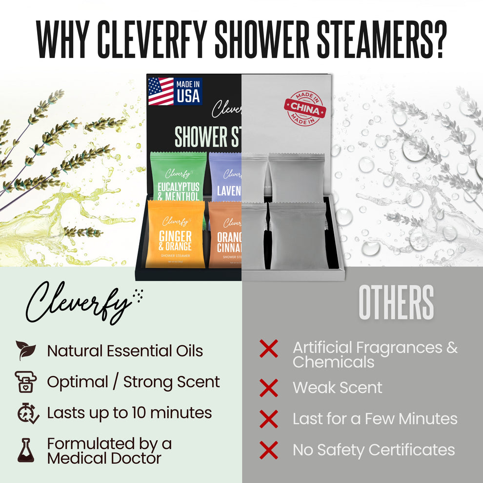 Cleverfy Men's Gift Set of 6 Shower Steamers – Cleverfy Beauty